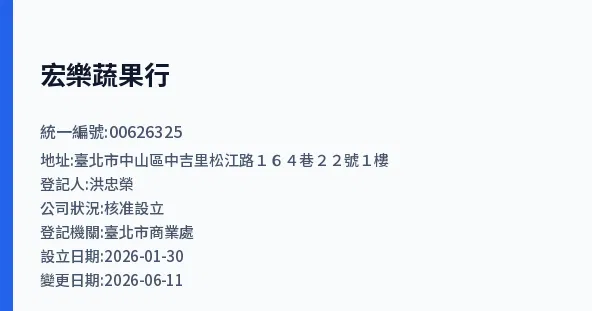 宏樂蔬果行的照片-統編 00626325(臺北市) 公司登記資料與營業項目詳細圖表