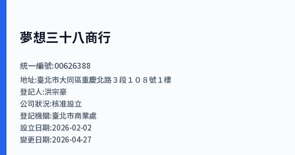 夢想三十八商行的照片-統編 00626388(臺北市) 公司登記資料與營業項目詳細圖表