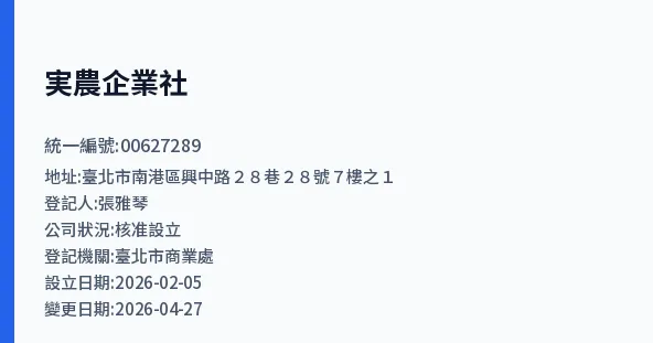実農企業社的照片-統編 00627289(臺北市) 公司登記資料與營業項目詳細圖表