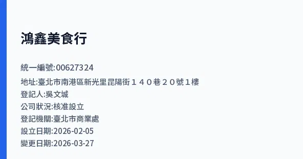 鴻鑫美食行的照片-統編 00627324(臺北市) 公司登記資料與營業項目詳細圖表