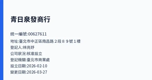 青日泉發商行的照片-統編 00627611(臺北市) 公司登記資料與營業項目詳細圖表