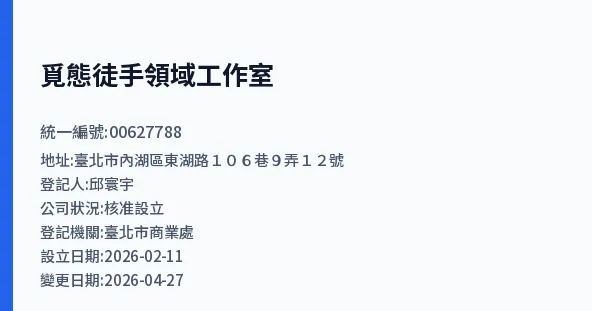 覓態徒手領域工作室的照片-統編 00627788(臺北市) 公司登記資料與營業項目詳細圖表