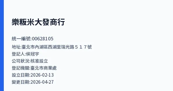 樂粄米大發商行的照片-統編 00628105(臺北市) 公司登記資料與營業項目詳細圖表