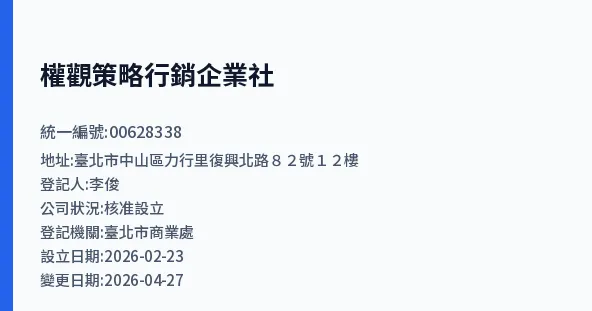 權觀策略行銷企業社的照片-統編 00628338(臺北市) 公司登記資料與營業項目詳細圖表