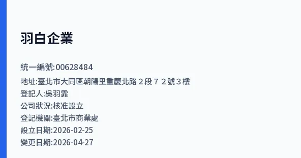 羽白企業的照片-統編 00628484(臺北市) 公司登記資料與營業項目詳細圖表