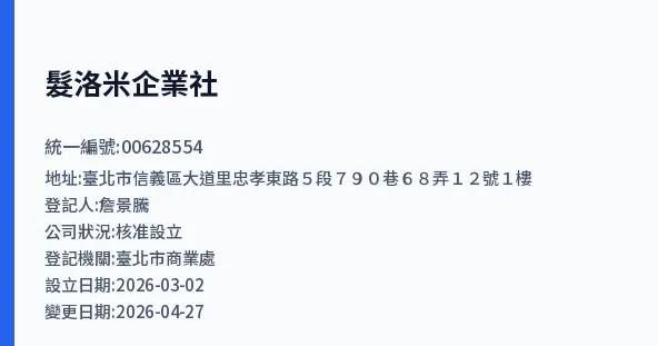髮洛米企業社的照片-統編 00628554(臺北市) 公司登記資料與營業項目詳細圖表