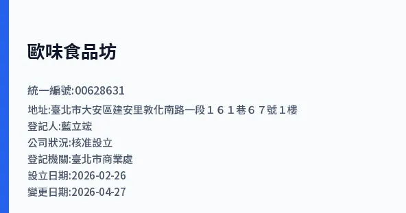 歐味食品坊的照片-統編 00628631(臺北市) 公司登記資料與營業項目詳細圖表