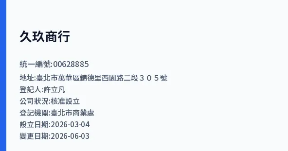 久玖商行的照片-統編 00628885(臺北市) 公司登記資料與營業項目詳細圖表