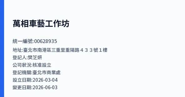 萬相車藝工作坊的照片-統編 00628935(臺北市) 公司登記資料與營業項目詳細圖表