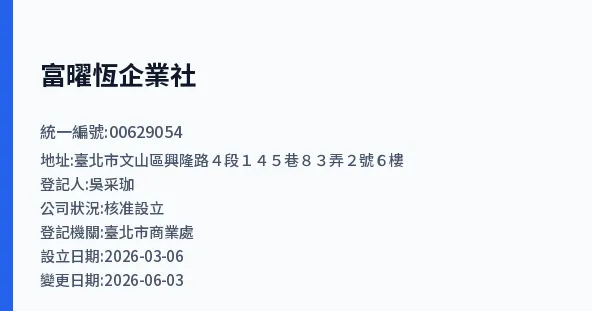 富曜恆企業社的照片-統編 00629054(臺北市) 公司登記資料與營業項目詳細圖表