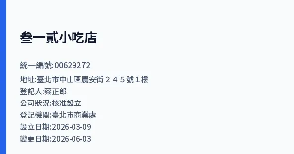 叁一貳小吃店的照片-統編 00629272(臺北市) 公司登記資料與營業項目詳細圖表