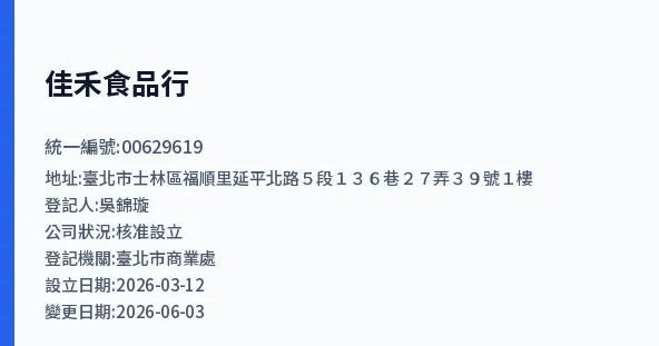 佳禾食品行的照片-統編 00629619(臺北市) 公司登記資料與營業項目詳細圖表
