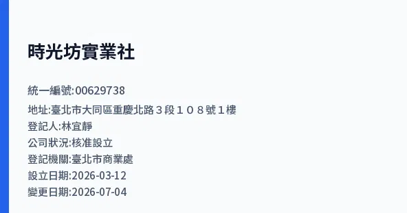 時光坊實業社的照片-統編 00629738(臺北市) 公司登記資料與營業項目詳細圖表