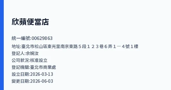欣蘋便當店的照片-統編 00629863(臺北市) 公司登記資料與營業項目詳細圖表