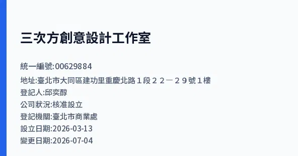 三次方創意設計工作室的照片-統編 00629884(臺北市) 公司登記資料與營業項目詳細圖表
