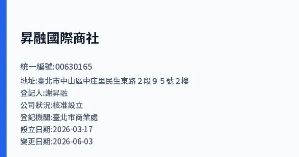 昇融國際商社的照片-統編 00630165(臺北市) 公司登記資料與營業項目詳細圖表