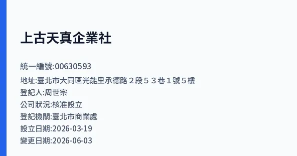 上古天真企業社的照片-統編 00630593(臺北市) 公司登記資料與營業項目詳細圖表