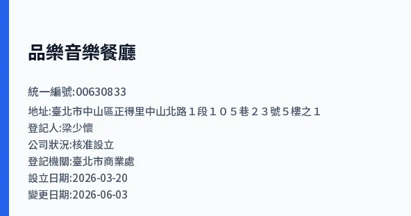 品樂音樂餐廳的照片-統編 00630833(臺北市) 公司登記資料與營業項目詳細圖表