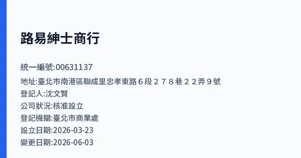 路易紳士商行的照片-統編 00631137(臺北市) 公司登記資料與營業項目詳細圖表