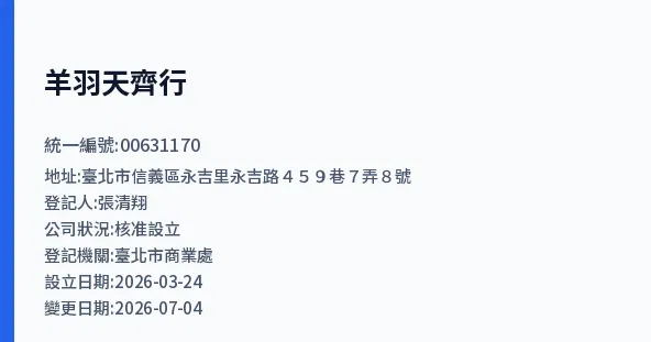 羊羽天齊行的照片-統編 00631170(臺北市) 公司登記資料與營業項目詳細圖表