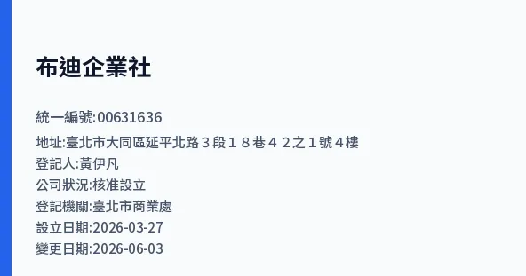 布迪企業社的照片-統編 00631636(臺北市) 公司登記資料與營業項目詳細圖表