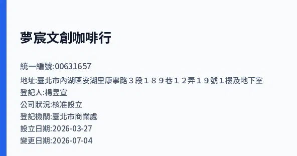 夢宸文創咖啡行的照片-統編 00631657(臺北市) 公司登記資料與營業項目詳細圖表