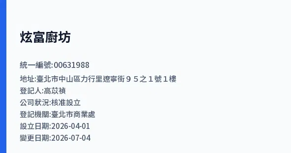 炫富廚坊的照片-統編 00631988(臺北市) 公司登記資料與營業項目詳細圖表