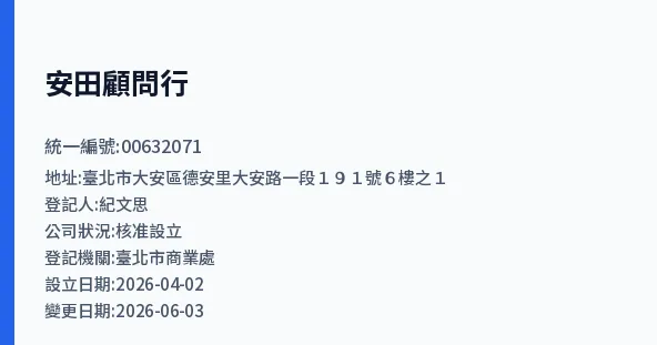 安田顧問行的照片-統編 00632071(臺北市) 公司登記資料與營業項目詳細圖表