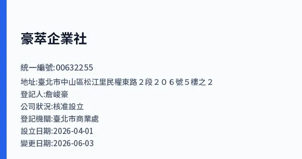 豪萃企業社的照片-統編 00632255(臺北市) 公司登記資料與營業項目詳細圖表