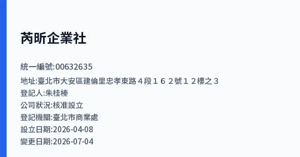 芮昕企業社的照片-統編 00632635(臺北市) 公司登記資料與營業項目詳細圖表