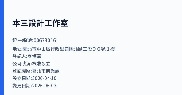本三設計工作室的照片-統編 00633016(臺北市) 公司登記資料與營業項目詳細圖表