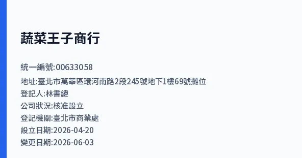 蔬菜王子商行的照片-統編 00633058(臺北市) 公司登記資料與營業項目詳細圖表
