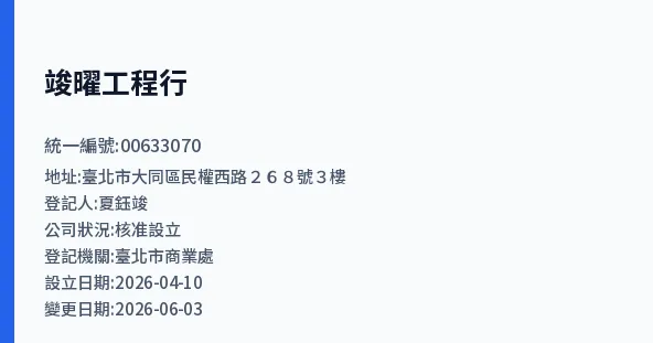 竣曜工程行的照片-統編 00633070(臺北市) 公司登記資料與營業項目詳細圖表