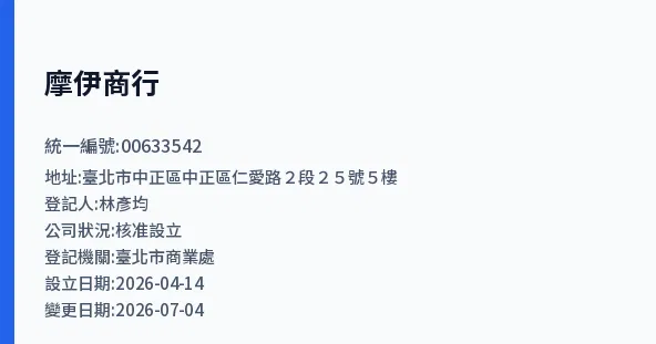 摩伊商行的照片-統編 00633542(臺北市) 公司登記資料與營業項目詳細圖表