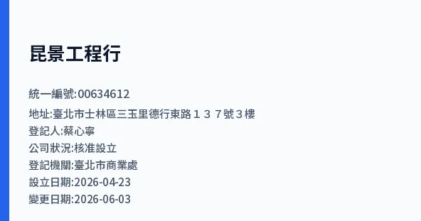 昆景工程行的照片-統編 00634612(臺北市) 公司登記資料與營業項目詳細圖表