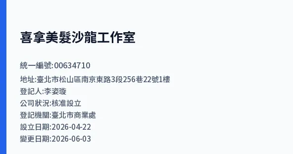 喜拿美髮沙龍工作室的照片-統編 00634710(臺北市) 公司登記資料與營業項目詳細圖表