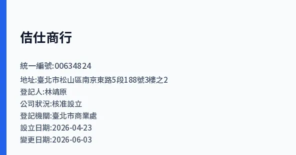 佶仕商行的照片-統編 00634824(臺北市) 公司登記資料與營業項目詳細圖表