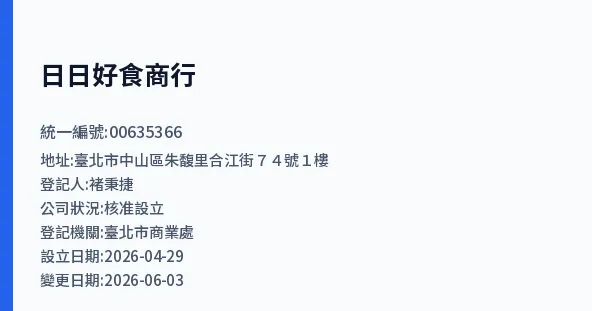 日日好食商行的照片-統編 00635366(臺北市) 公司登記資料與營業項目詳細圖表