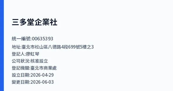 三多堂企業社的照片-統編 00635393(臺北市) 公司登記資料與營業項目詳細圖表