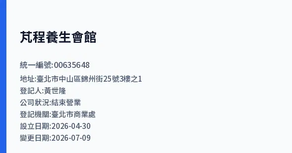 芃程養生會館的照片-統編 00635648(臺北市) 公司登記資料與營業項目詳細圖表