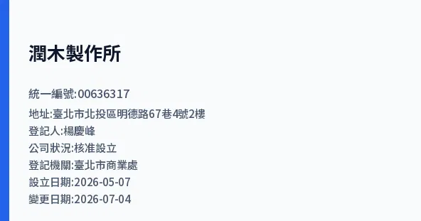 潤木製作所的照片-統編 00636317(臺北市) 公司登記資料與營業項目詳細圖表