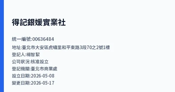得記銀媛實業社的照片-統編 00636484(臺北市) 公司登記資料與營業項目詳細圖表