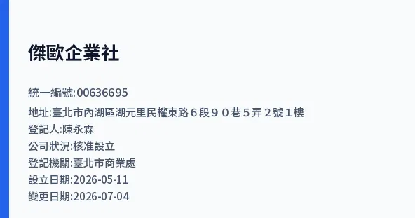 傑歐企業社的照片-統編 00636695(臺北市) 公司登記資料與營業項目詳細圖表