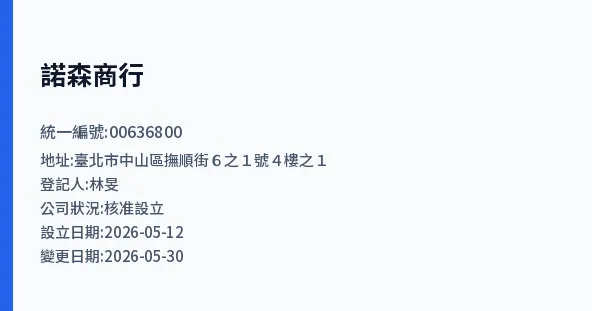 諾森商行的照片-統編 00636800(臺北市) 公司登記資料與營業項目詳細圖表