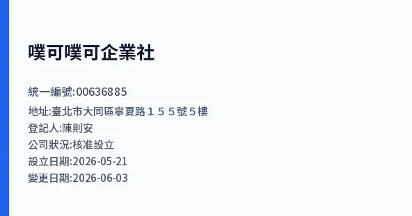 噗可噗可企業社的照片-統編 00636885(臺北市) 公司登記資料與營業項目詳細圖表
