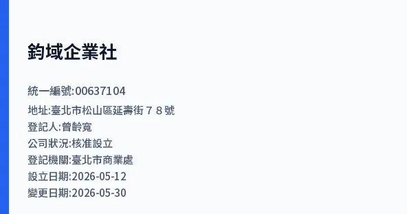 鈞域企業社的照片-統編 00637104(臺北市) 公司登記資料與營業項目詳細圖表