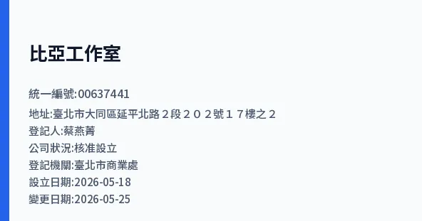 比亞工作室的照片-統編 00637441(臺北市) 公司登記資料與營業項目詳細圖表