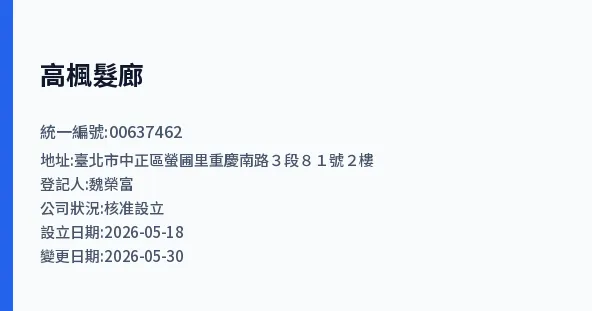 高楓髮廊的照片-統編 00637462(臺北市) 公司登記資料與營業項目詳細圖表