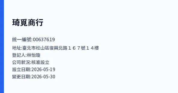 琦覓商行的照片-統編 00637619(臺北市) 公司登記資料與營業項目詳細圖表