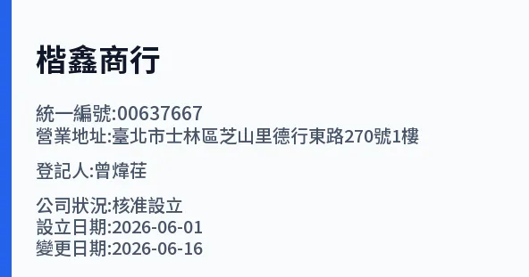 楷鑫商行的照片-統編 00637667(臺北市) 公司登記資料與營業項目詳細圖表